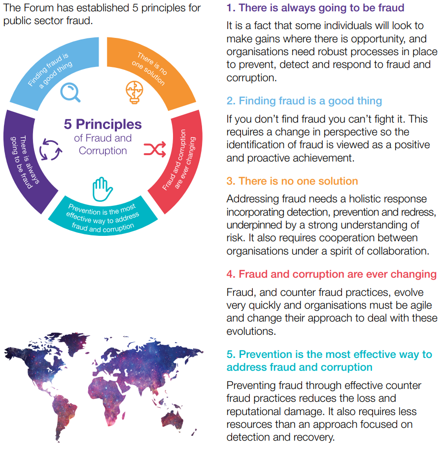 Insights from the UK’s Public Sector Fraud Authority secondment program ...