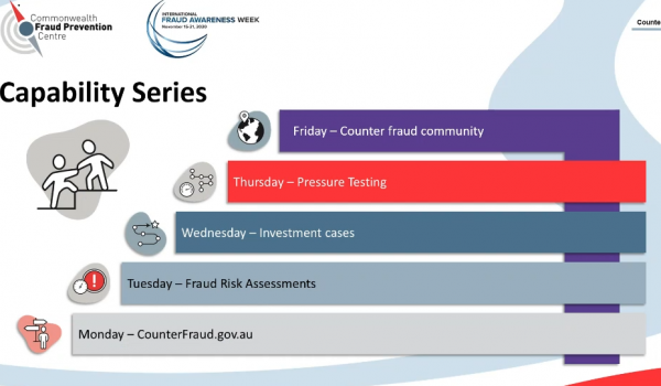 Fraud Awareness Week: Our Capability Building | Commonwealth Fraud ...